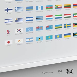 Color-coded Flag Poster for Students Teachers and Flag - Etsy