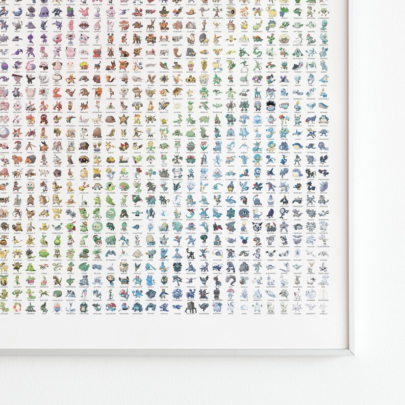 Pokemon Finder Pokedex Poster Room Decor for Kids Nostalgic - Etsy