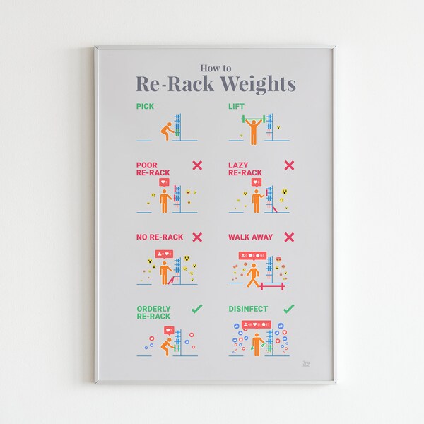 Workout Routine Poster - Etsy