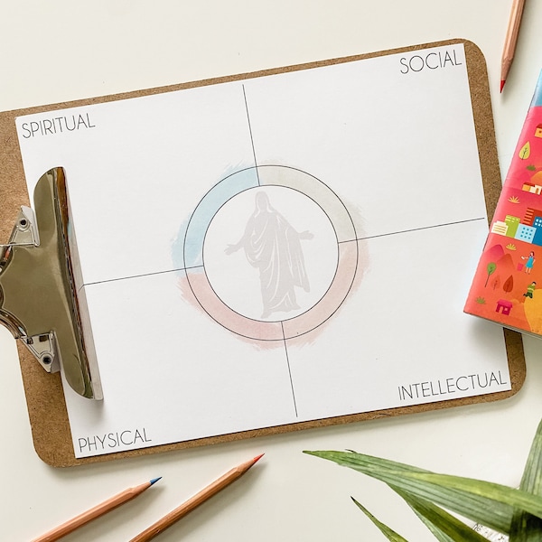 Four Goals Printable NEW VERSION. Spiritual, Physical, Intellectual ...