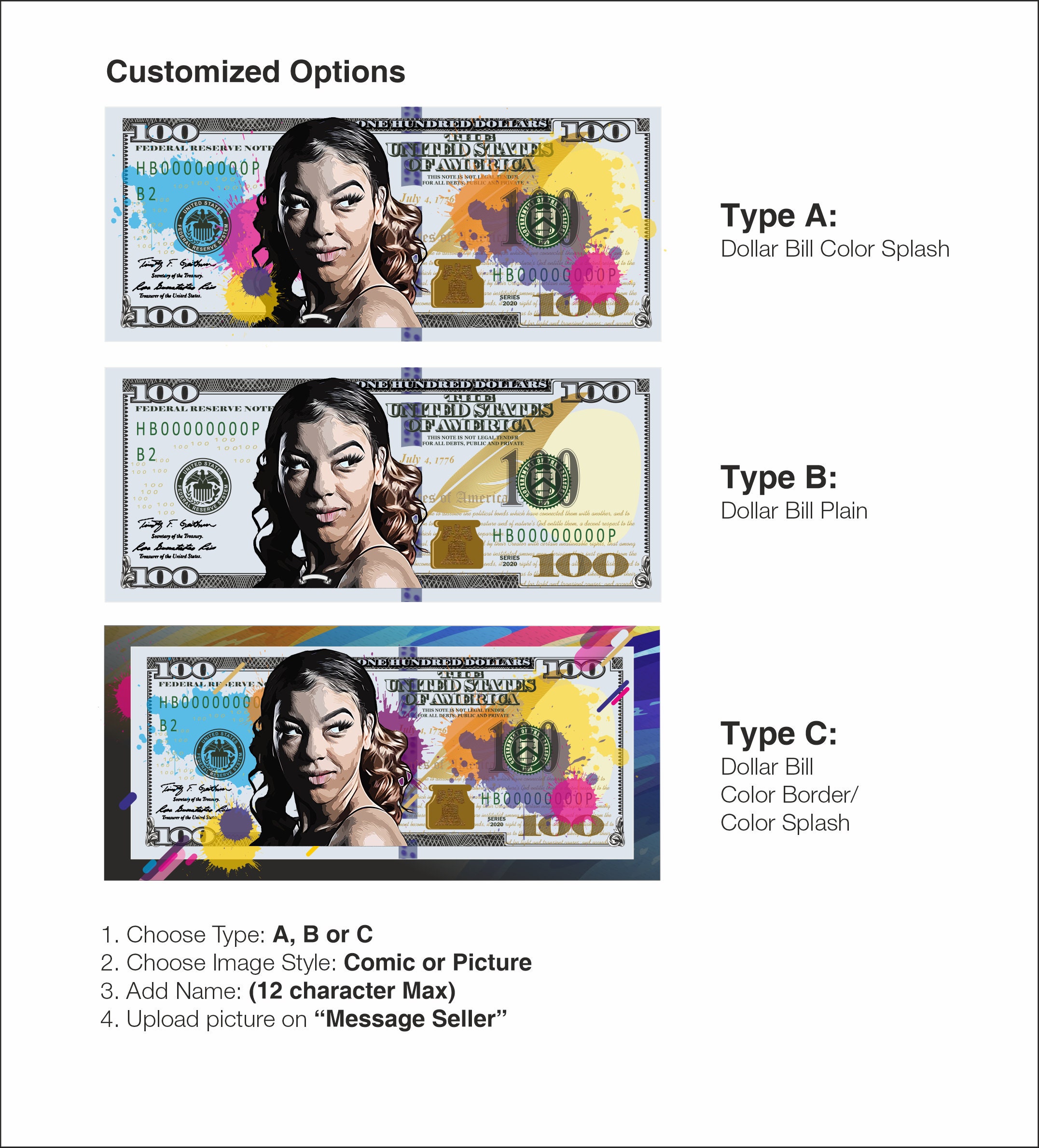 Customize Dollar with your picture 100 Dollars bill canvas | Etsy