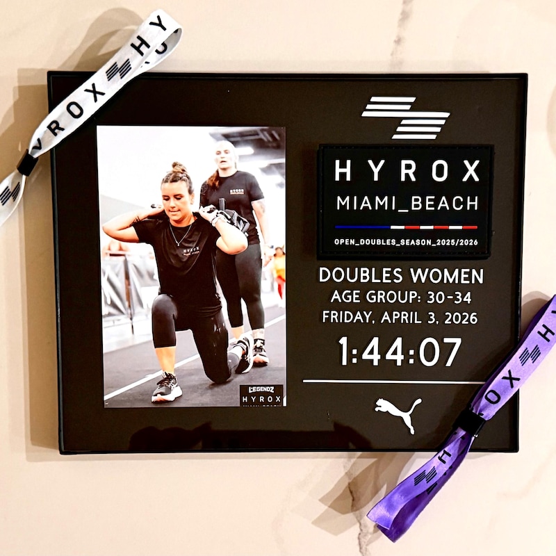 Hyrox Finisher Patch - Etsy