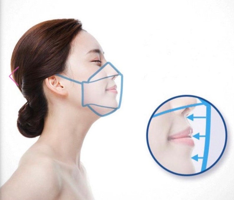 Hawaiian Hula Girl 3D Face Mask Reusable Face Mask | Etsy