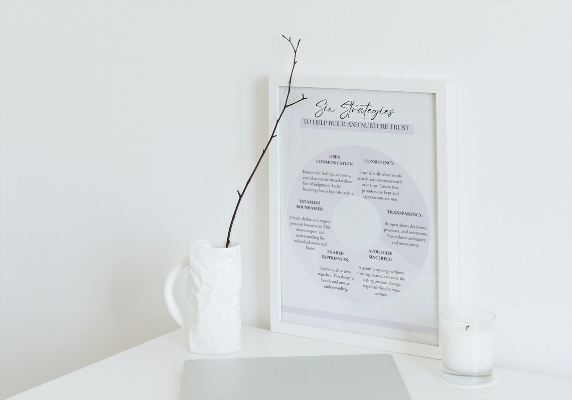 Trust Rebuilding Workbook Relationship Healing Guide - Etsy