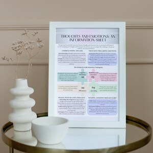 Positive Thinking Worksheets Teen Mental Health Coping Skills Anxiety ...