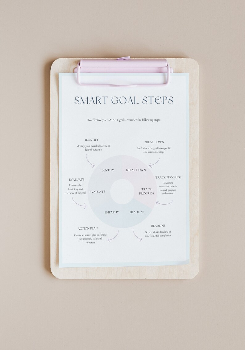 SMART Goal Setting Worksheets Goal Planner Smart Goals Goal Journal ...