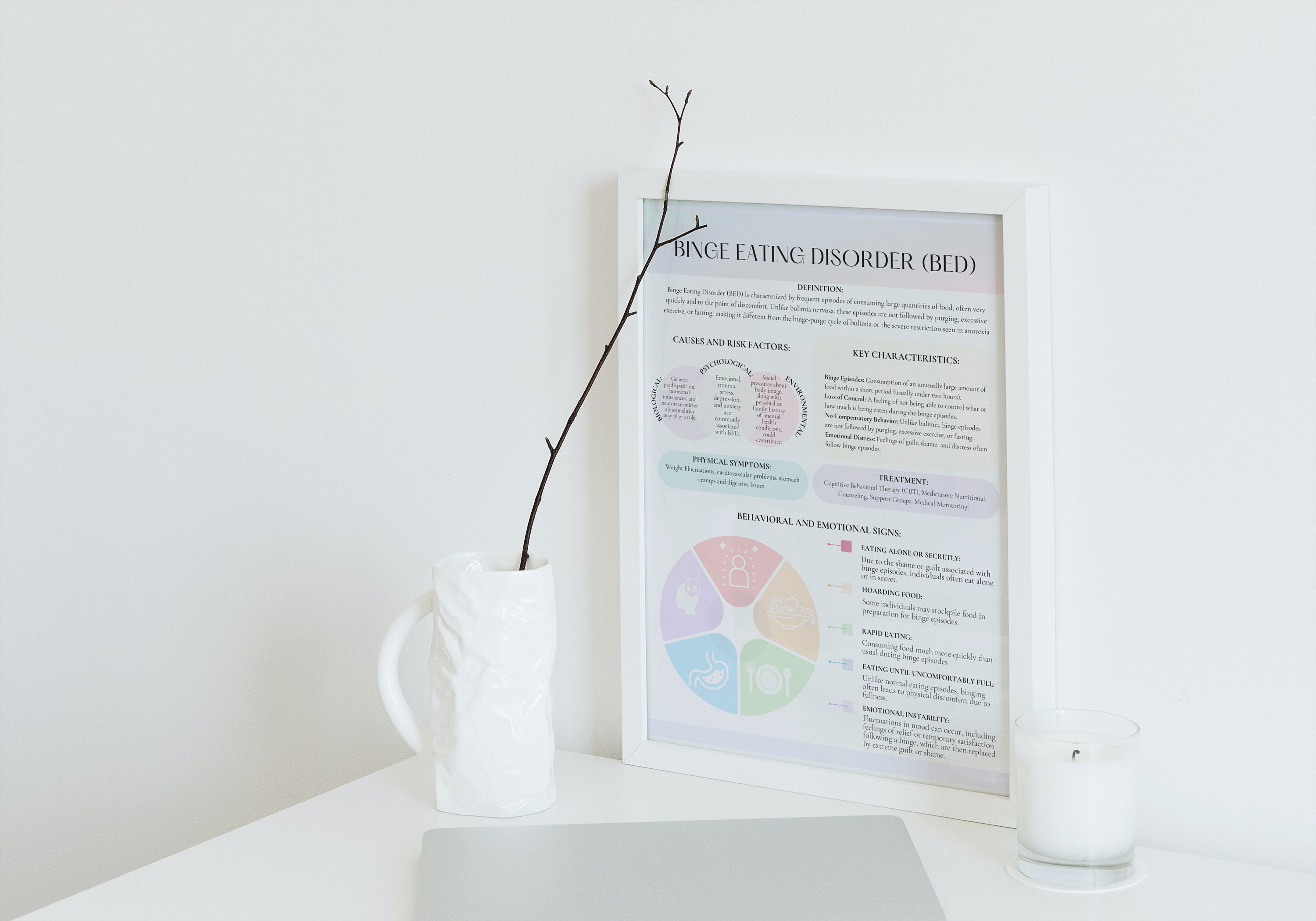 Eating Disorder Recovery Workbook Journal ED Therapy Worksheets Body ...