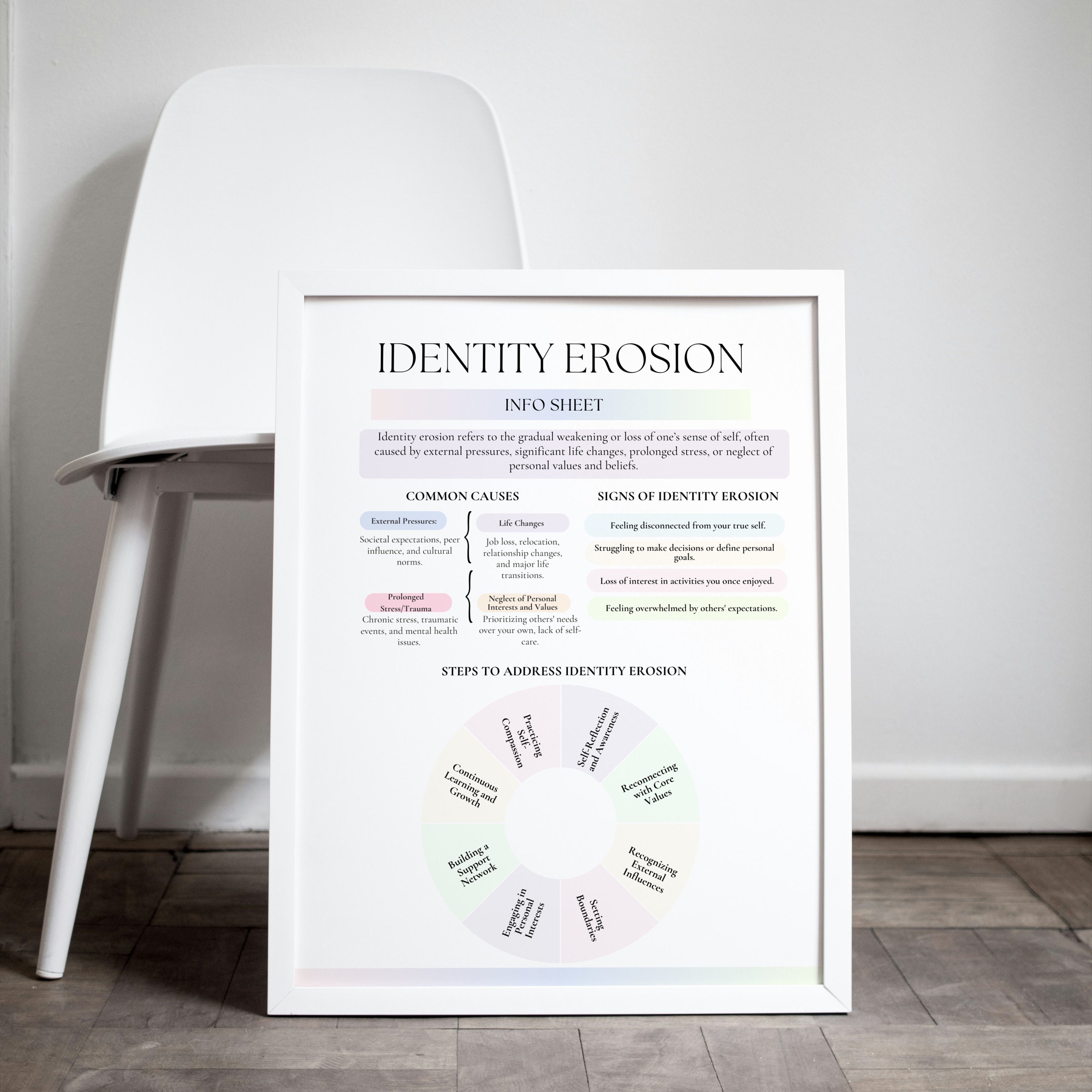 Identity Erosion Therapy Worksheets Therapist Tools Shame Journal Self ...