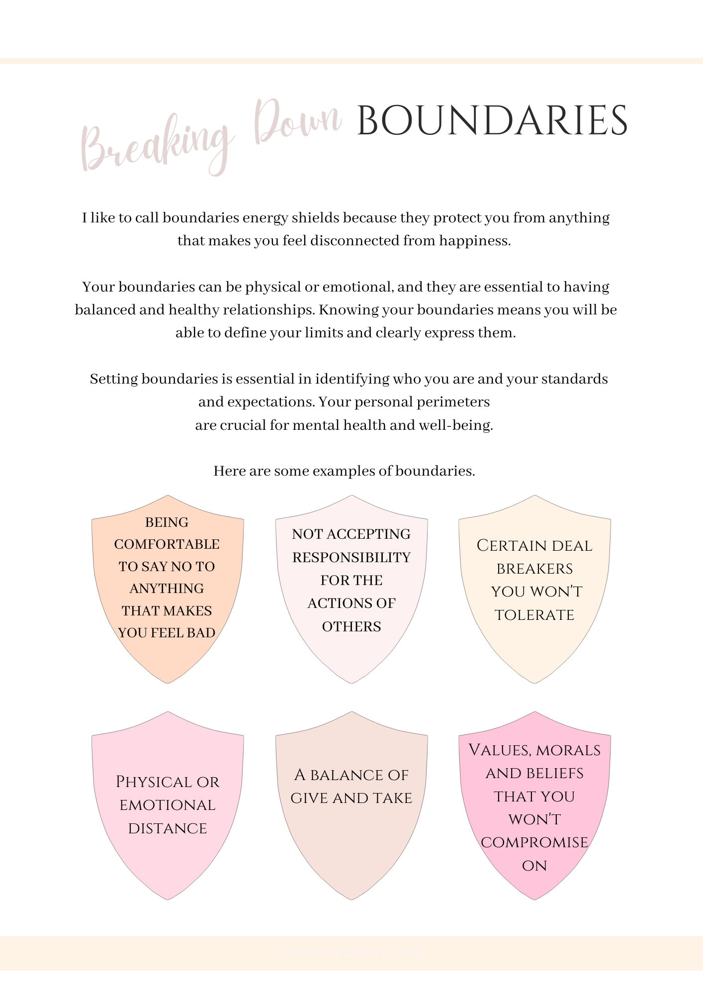 Boundaries Worksheets Boundary Workbook Setting Healthy Boundaries ...