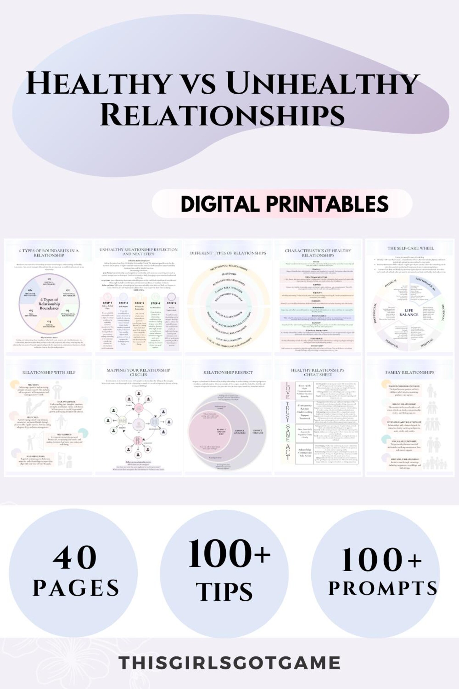 Healthy Vs Unhealthy Relationship Therapy Worksheets IFS Journal ...