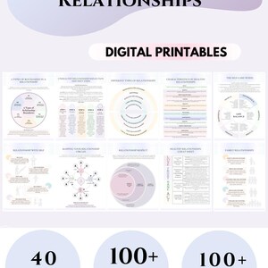 Healthy Vs Unhealthy Relationship Therapy Worksheets IFS Journal ...