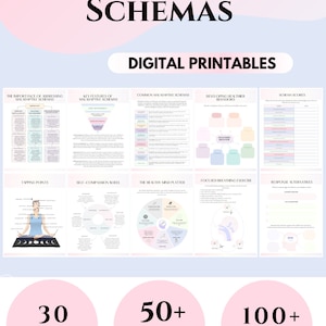 Maladaptive Schemas Therapy Worksheets Schema Therapy ACT Worksheets ...