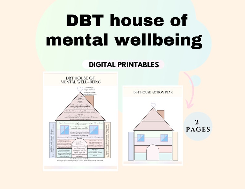 DBT House of Mental Wellbeing Cheat Sheet DBT Skills Dialectical ...