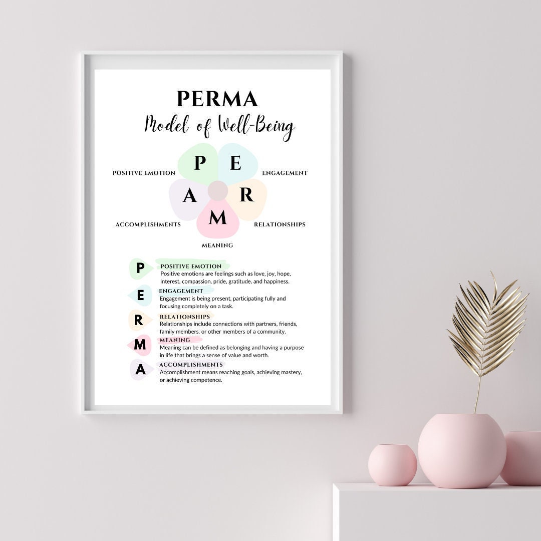 PERMA Model of Wellbeing / Counseling Poster / Office Decor / School ...