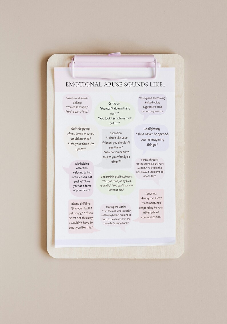 Emotional Abuse Worksheets Couples Therapy Domestic Abuse Workbook ...