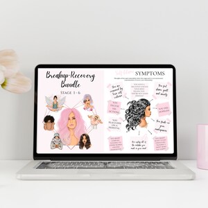 Breakup Recovery Bundle Breakup Gift Breakup Care Package Breakup ...