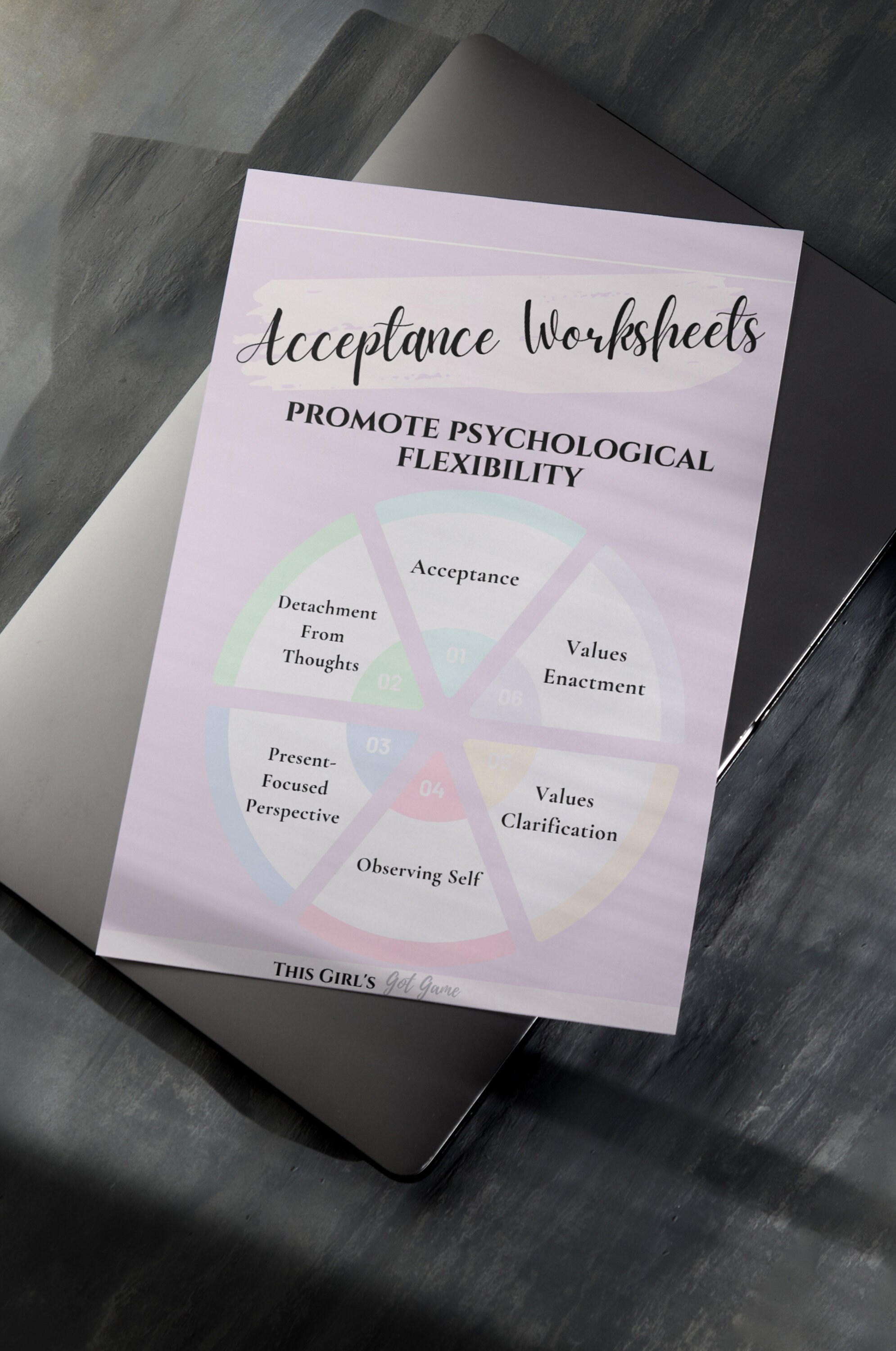 ACT Therapy Workbook Acceptance ACT Worksheets Resources Acceptance ...