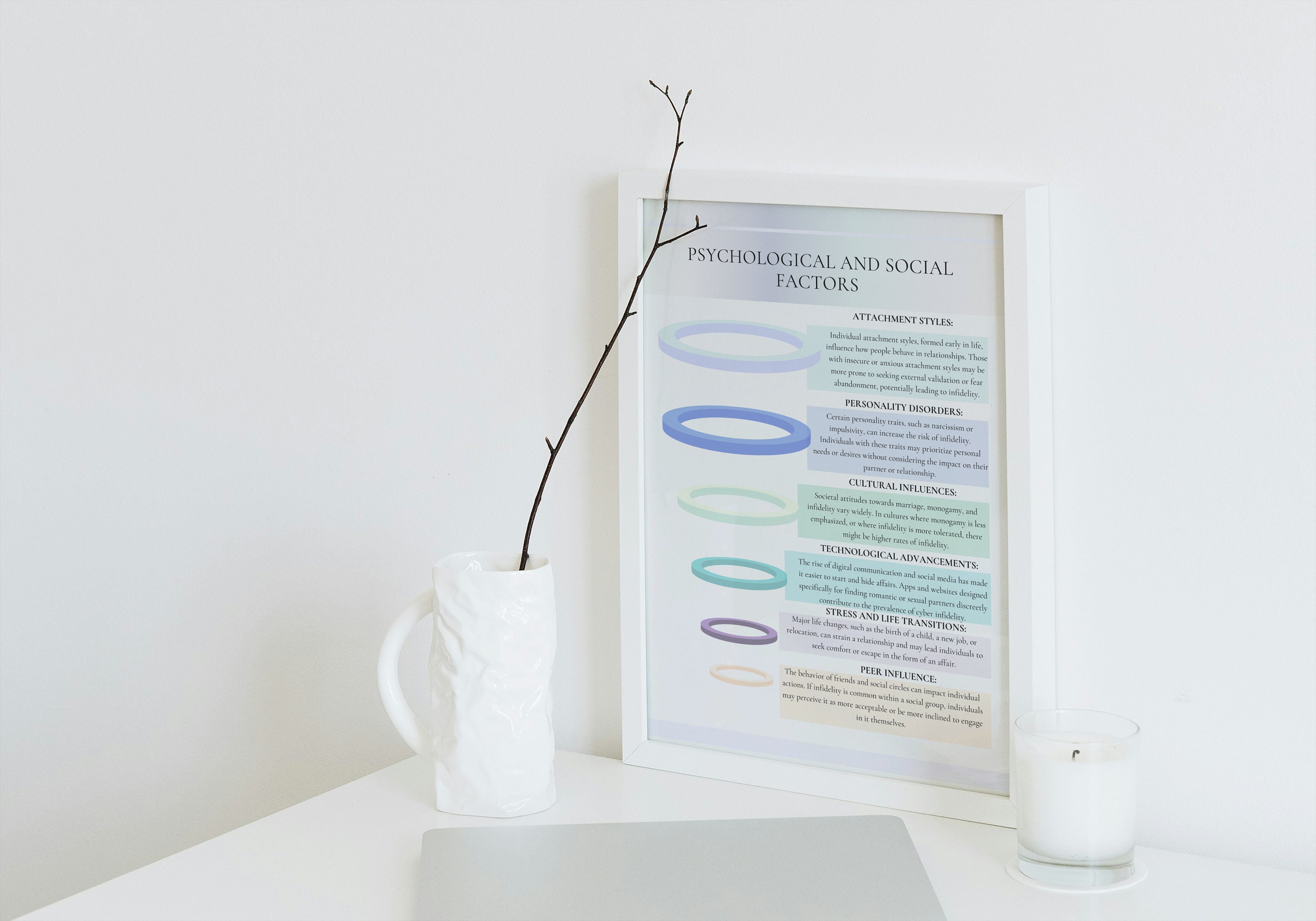 Couples Therapy Worksheets Infidelity Recovery Workbook Betrayal ...