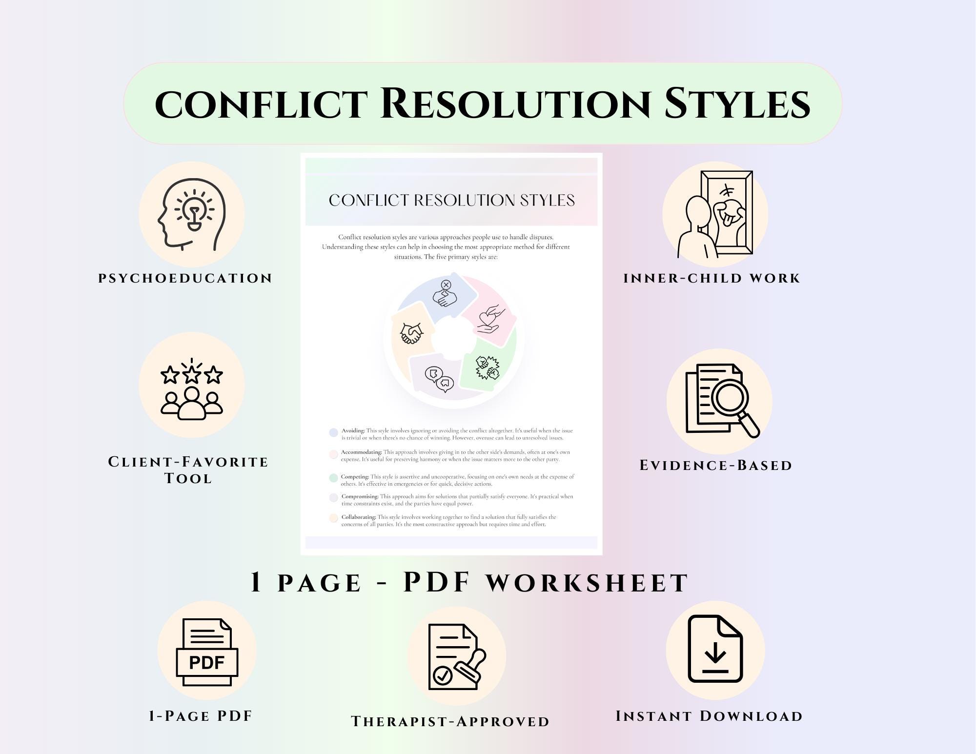 Conflict Resolution Styles Cheat Sheet Communication & Conflict Tools ...