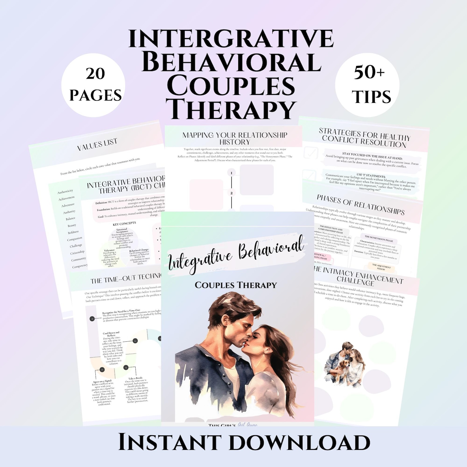 IBCT Couples Therapy Worksheets Relationship Conflict Resolution ...