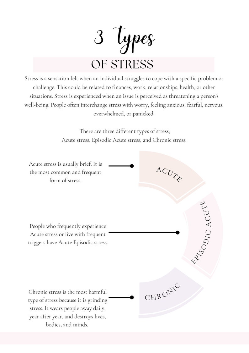 Stress Relief Printables Stress Management Worksheets Self - Etsy