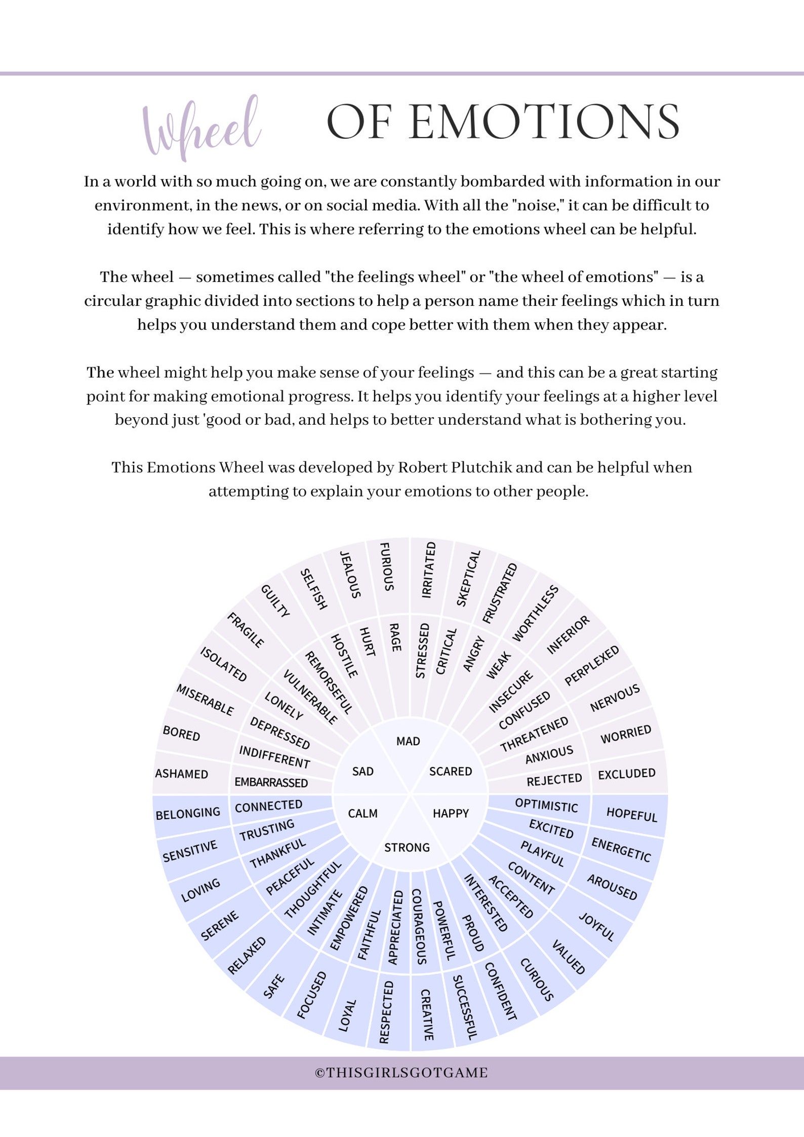 Emotions Wheel Feelings Wheel Mental Health Help Printables Emotion ...