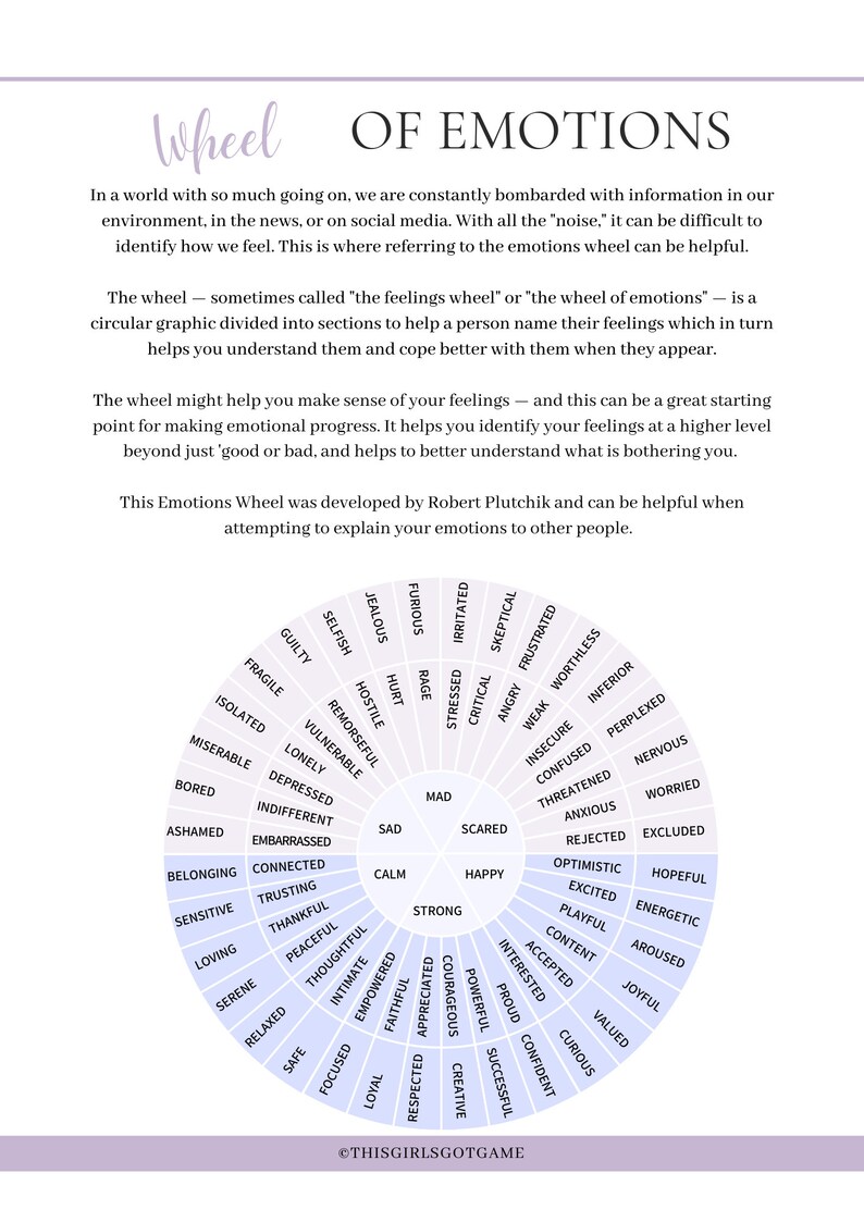 Emotions Wheel / Feelings Wheel / Mental Health Help - Etsy Emotions Wheel / Feelings Wheel / Mental Health Help - Etsy