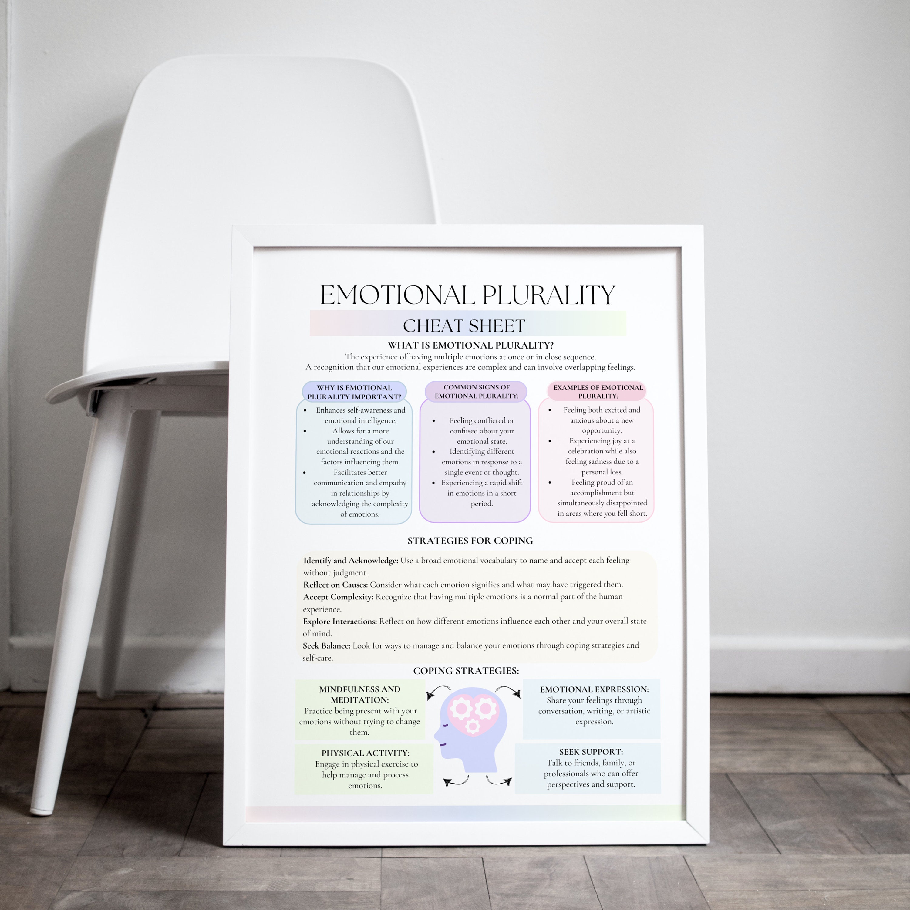Therapy Worksheets Cbt Therapist Worksheet Emotions Wheel Printable ...