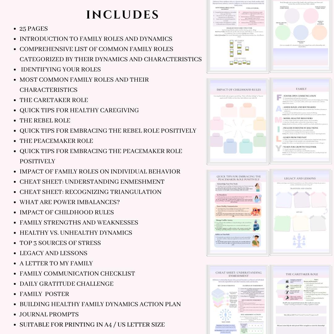 Family Dynamics Worksheets for Therapists Family Therapy Worksheets ...