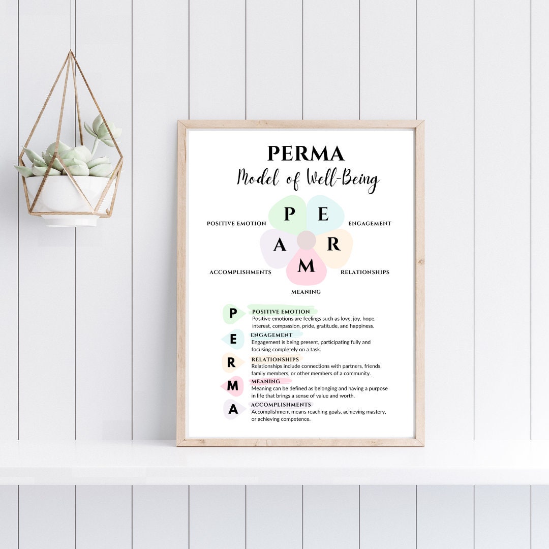 PERMA Model of Wellbeing / Counseling Poster / Office Decor / School ...