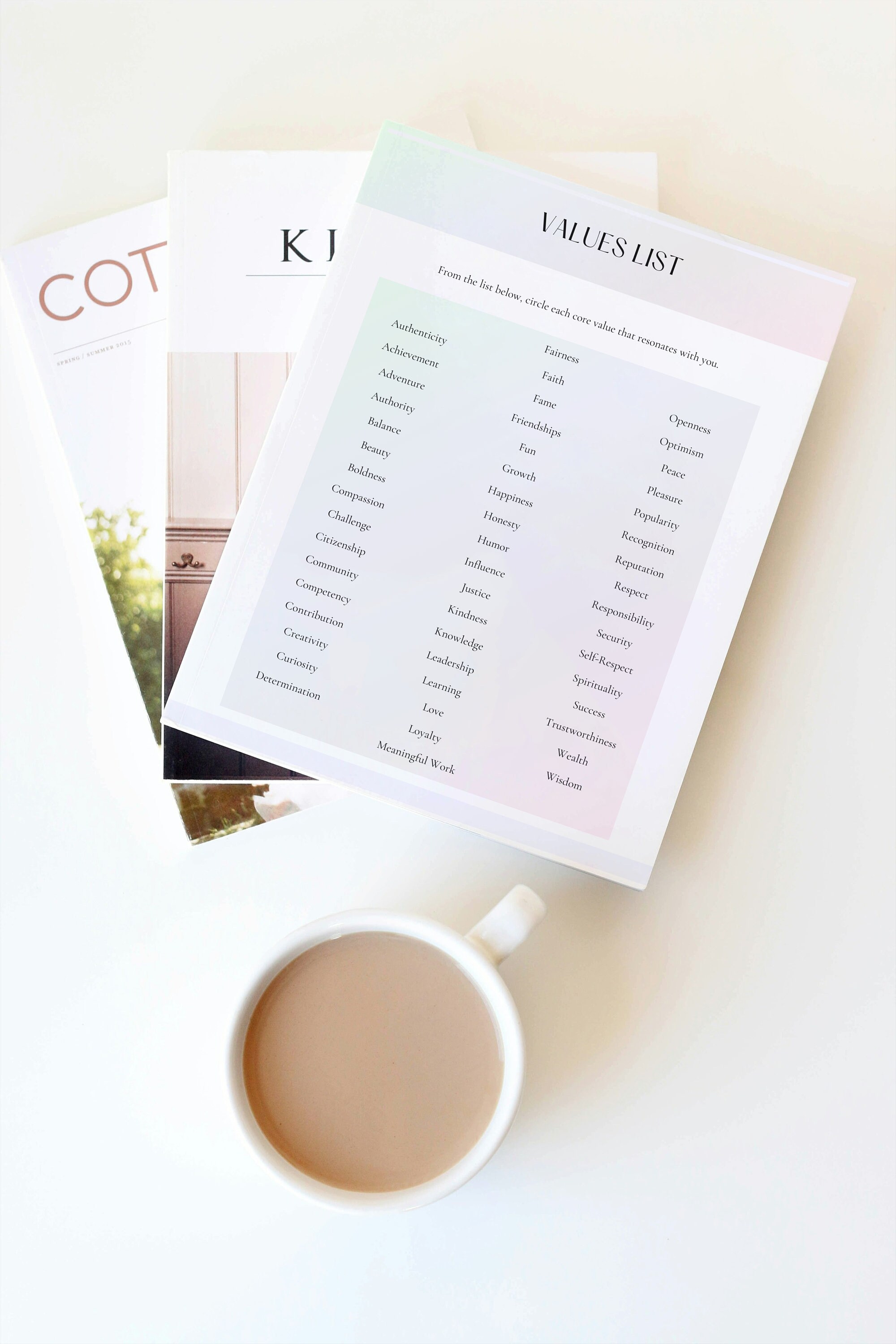 IBCT Couples Therapy Worksheets Relationship Conflict Resolution ...