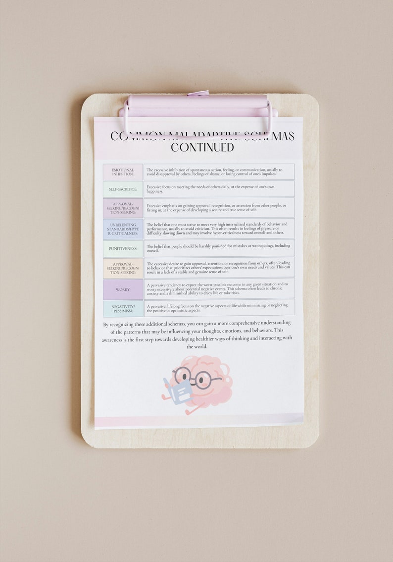 Maladaptive Schemas Therapy Worksheets Schema Therapy ACT Worksheets ...