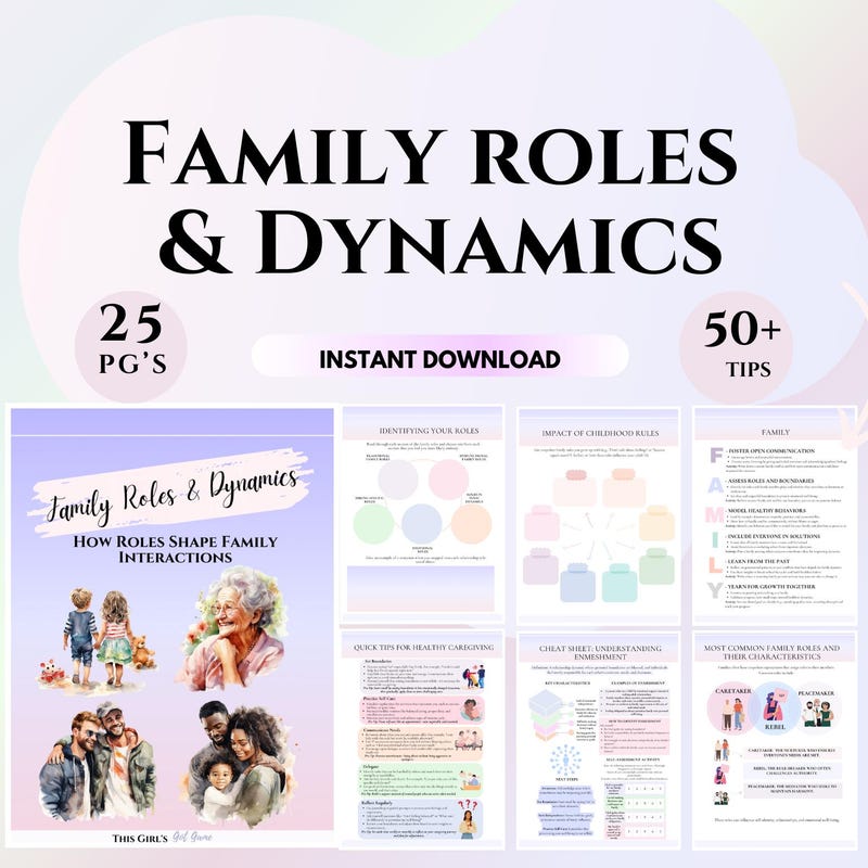 Printable About Family - Etsy UK