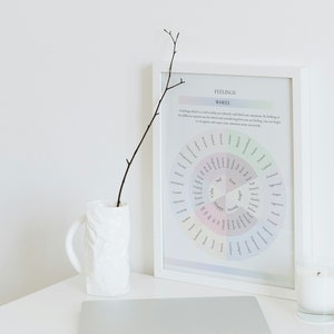 Borderline Personality Disorder Therapy Worksheets BPD Journal Coping ...