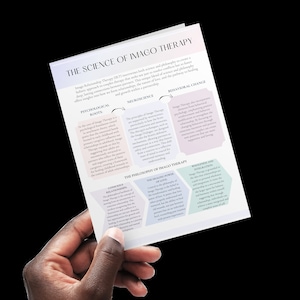 Imago Relationship Therapy Worksheets Conflict Resolution Printables ...