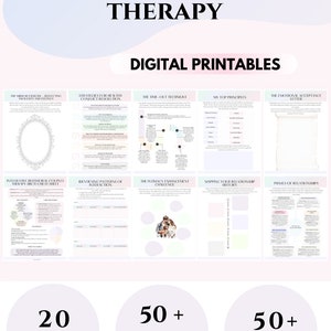IBCT Couples Therapy Worksheets Relationship Conflict Resolution ...