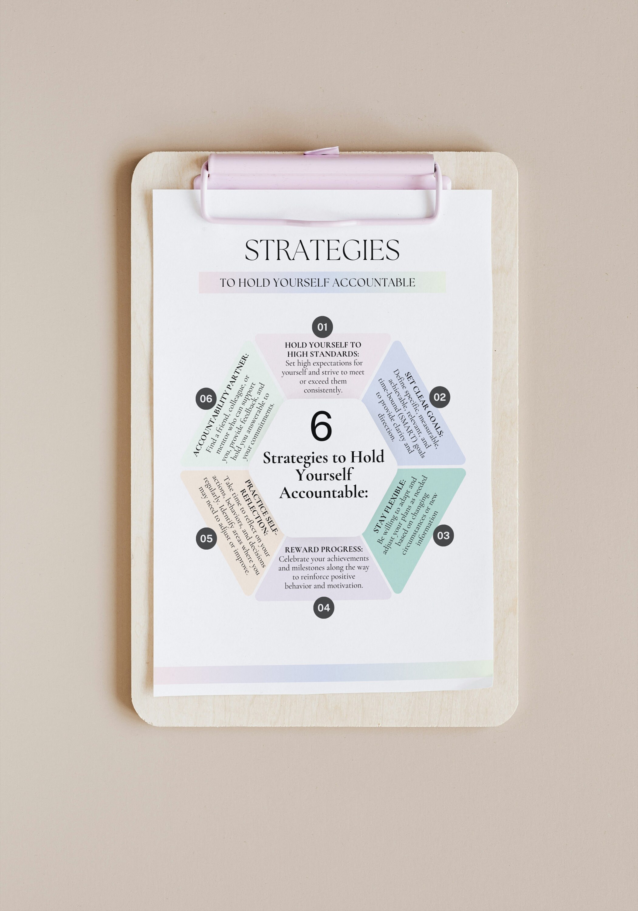 Accountability Worksheets Self-blame Printables ACT Therapy Journal ...