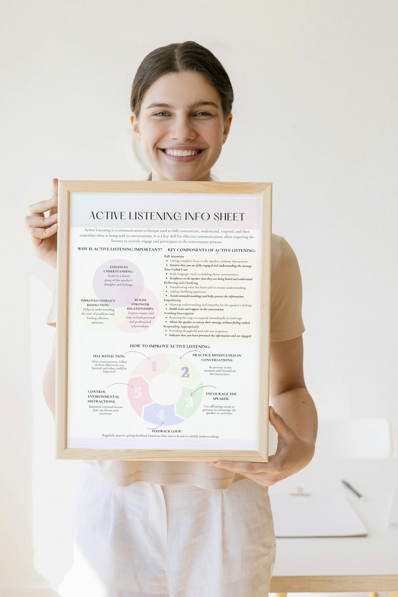 Reacting Vs Responding Communication Skills Worksheets for Therapists ...