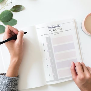 The Future Me Self Improvement Printables Self Development Worksheets ...