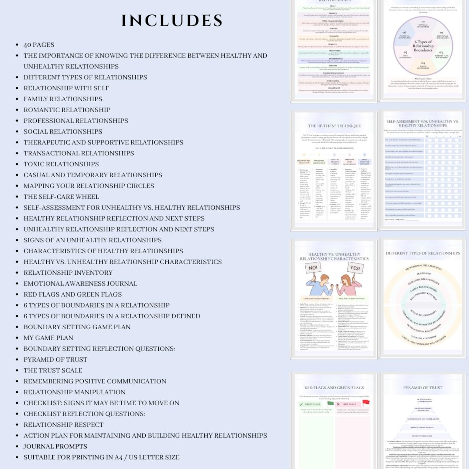 Healthy Vs Unhealthy Relationship Therapy Worksheets IFS Journal ...