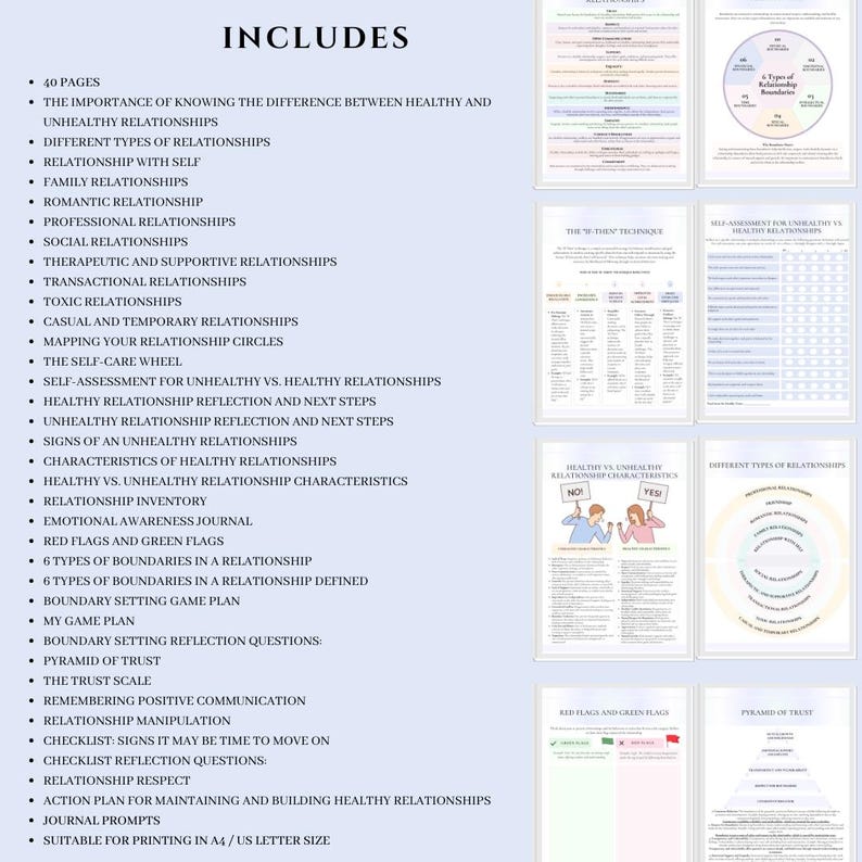 Healthy Vs Unhealthy Relationship Therapy Worksheets IFS Journal ...