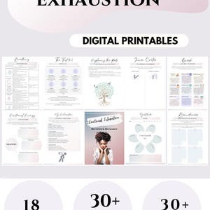 Emotional Regulation Therapy Worksheets Emotional Exhaustion Therapist ...