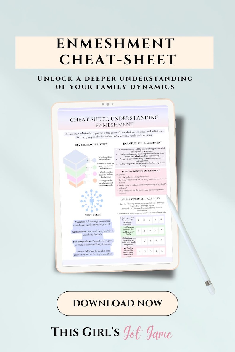 Enmeshment Worksheet Family Systems Therapy Pdf Therapist Printable ...