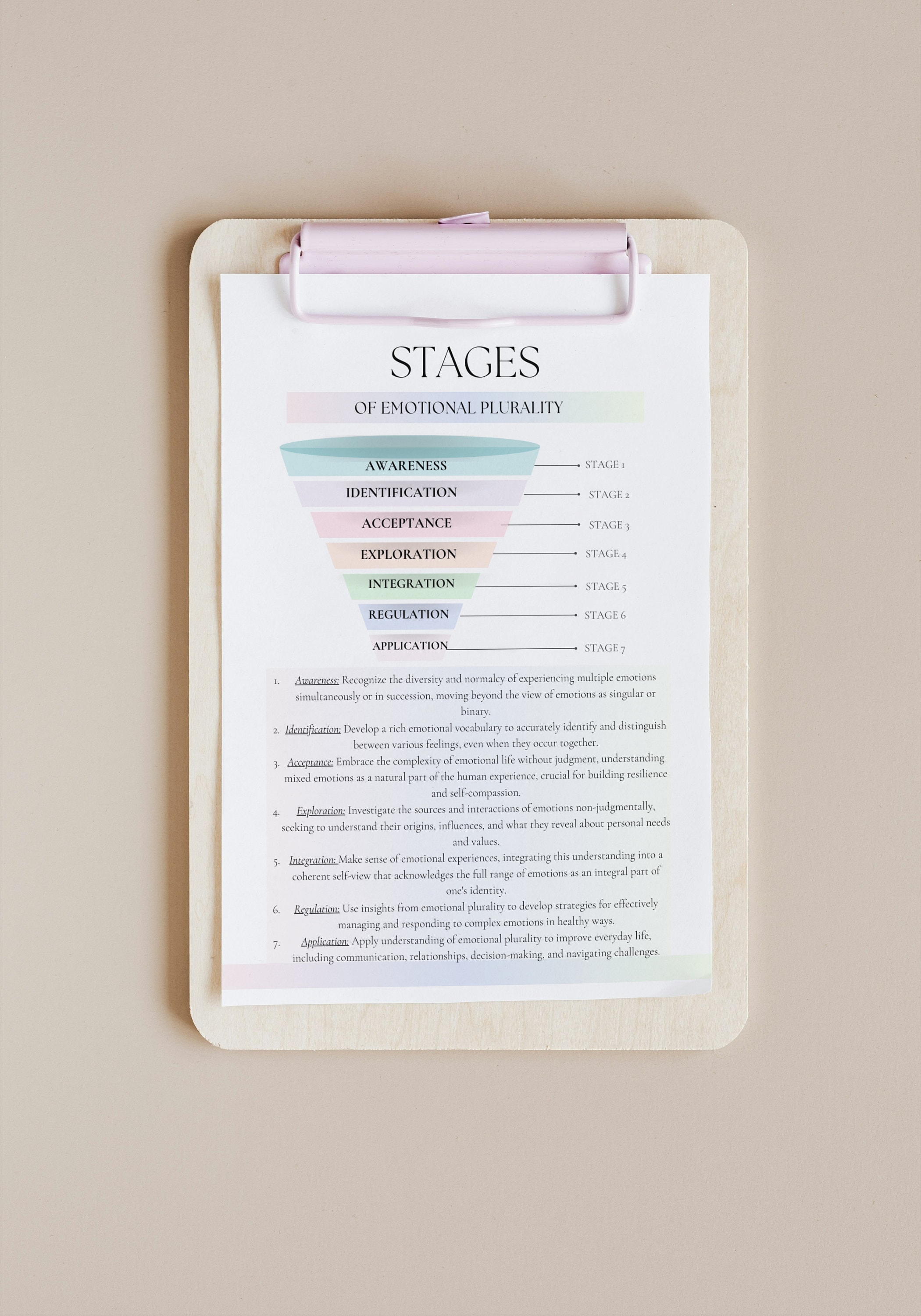 Therapy Worksheets Cbt Therapist Worksheet Emotions Wheel Printable ...