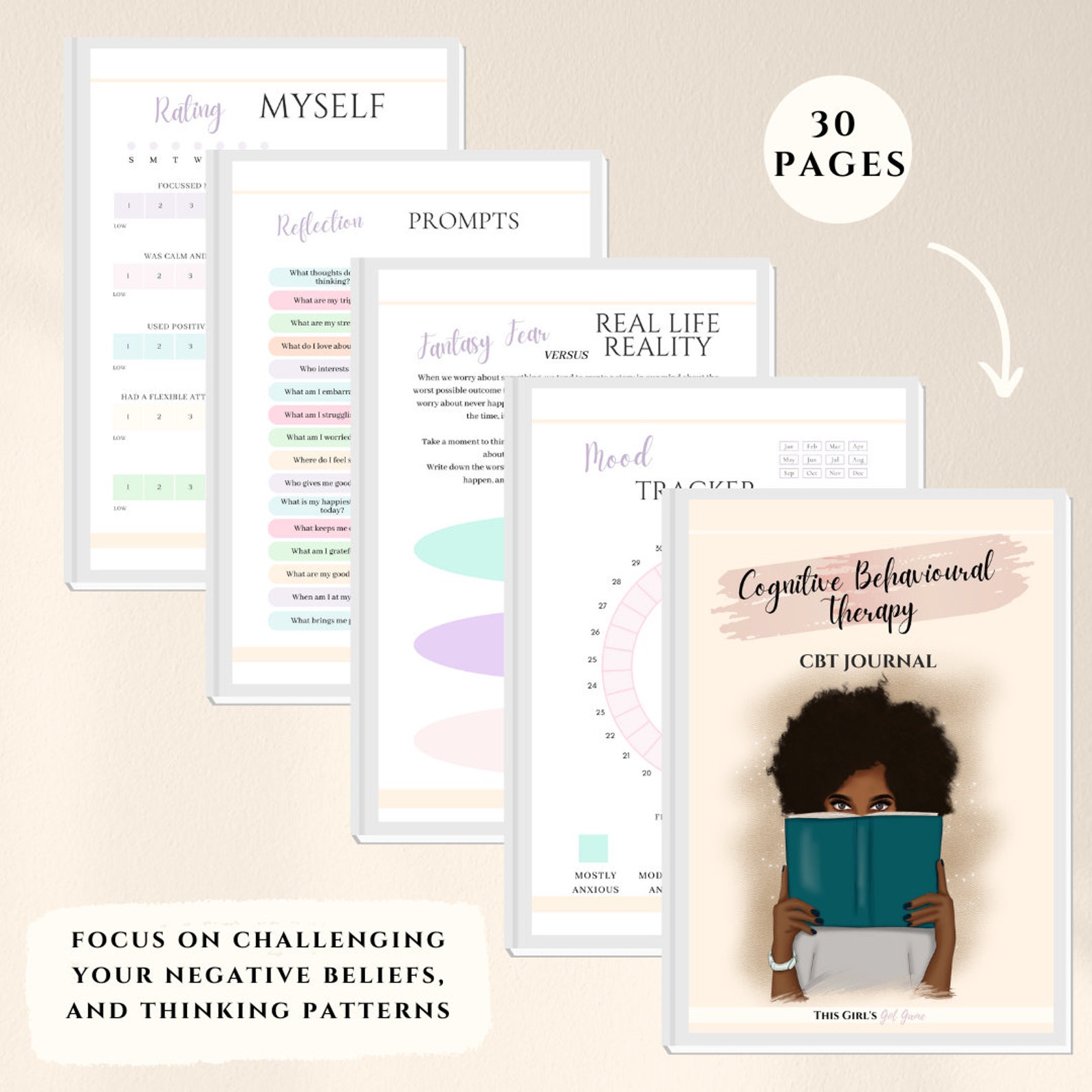 CBT and DBT Mental Health Mega Bundle Positive Psychology Dbt Skills ...