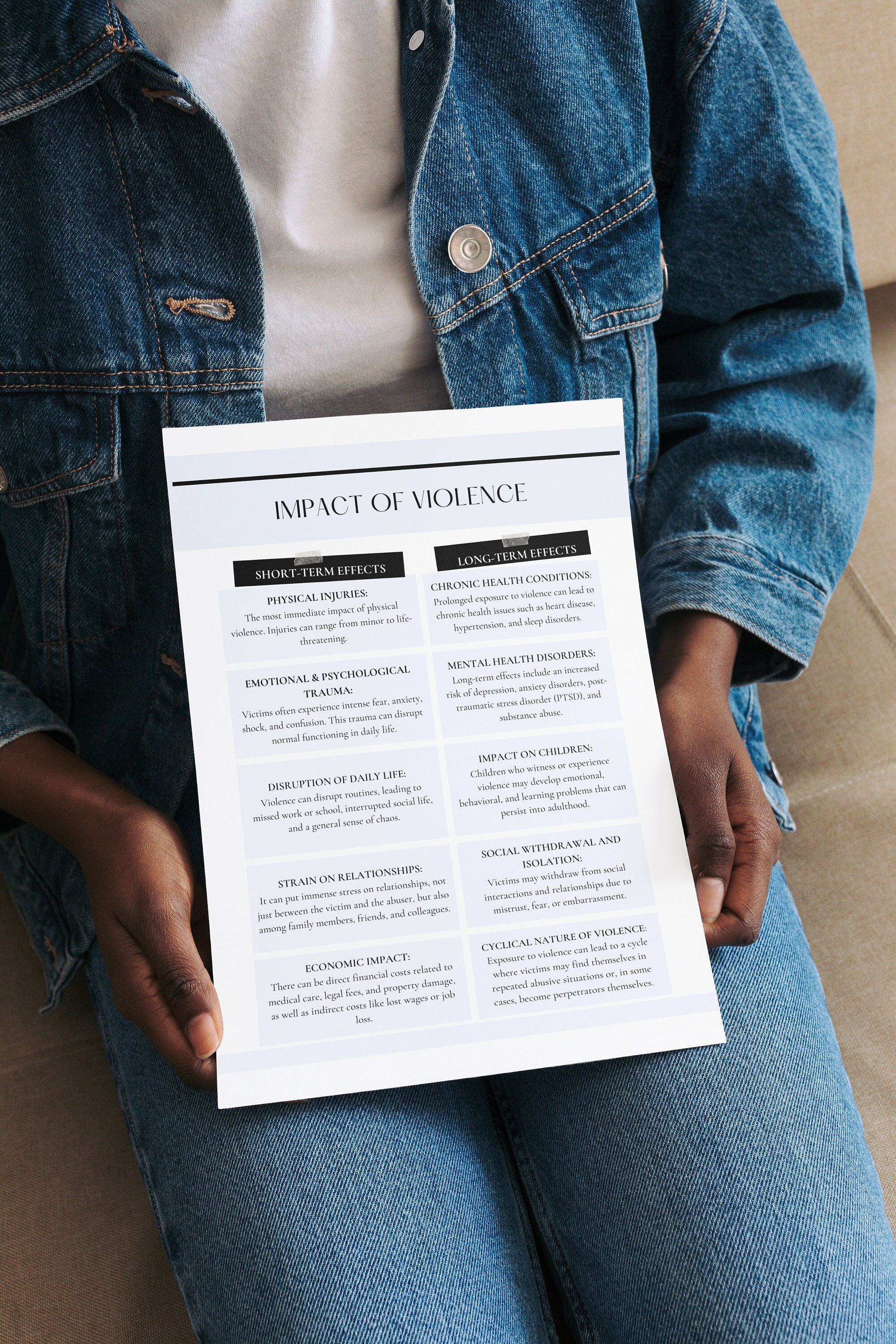 Cycle of Violence Printables Trauma PTSD Worksheets Abuse Recovery ...