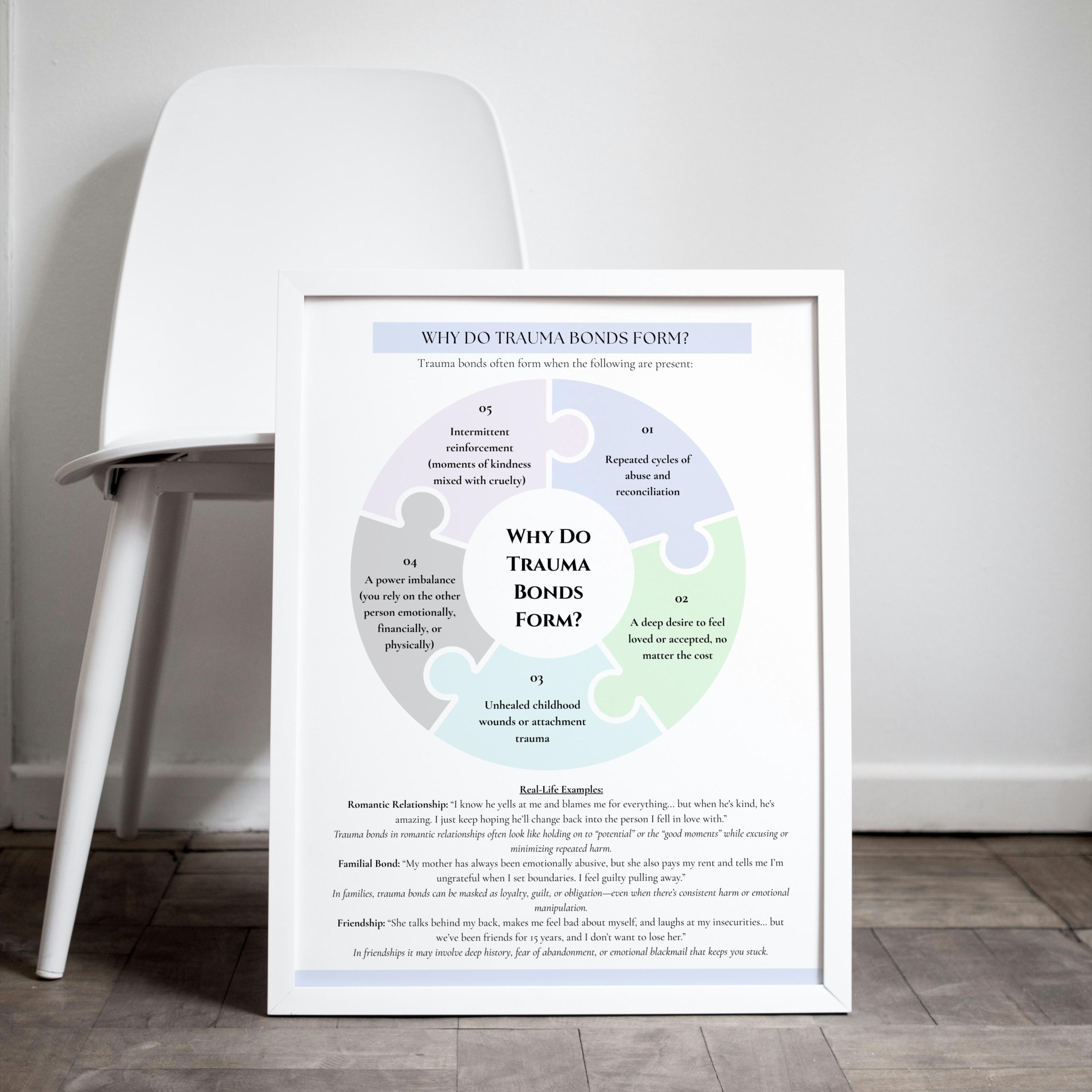 Trauma Bonds Therapy Worksheets Healthy Vs Unhealthy Relationship ...