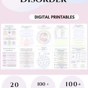 Bipolar Disorder Therapy Worksheets Bipolar Management Coping Skills ...