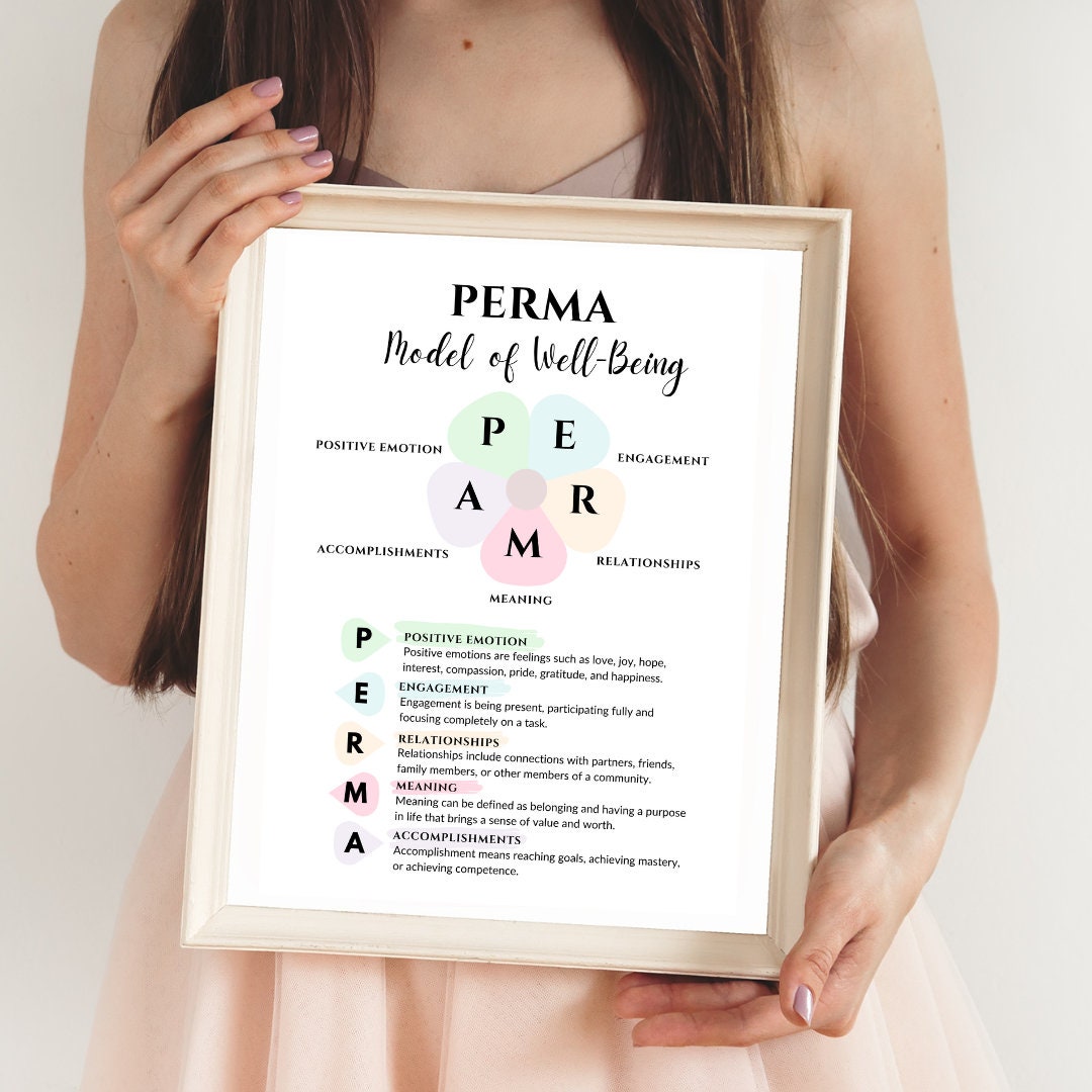 PERMA Model of Wellbeing / Counseling Poster / Office Decor / School Psychologist Wall Art ...