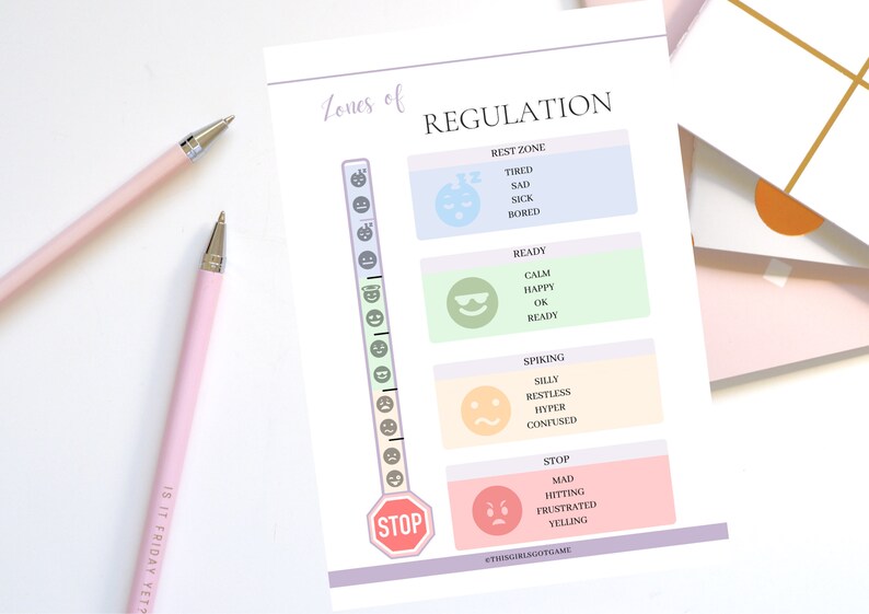 Emotions Wheel / Feelings Wheel / Mental Health Help - Etsy Emotions Wheel / Feelings Wheel / Mental Health Help - Etsy